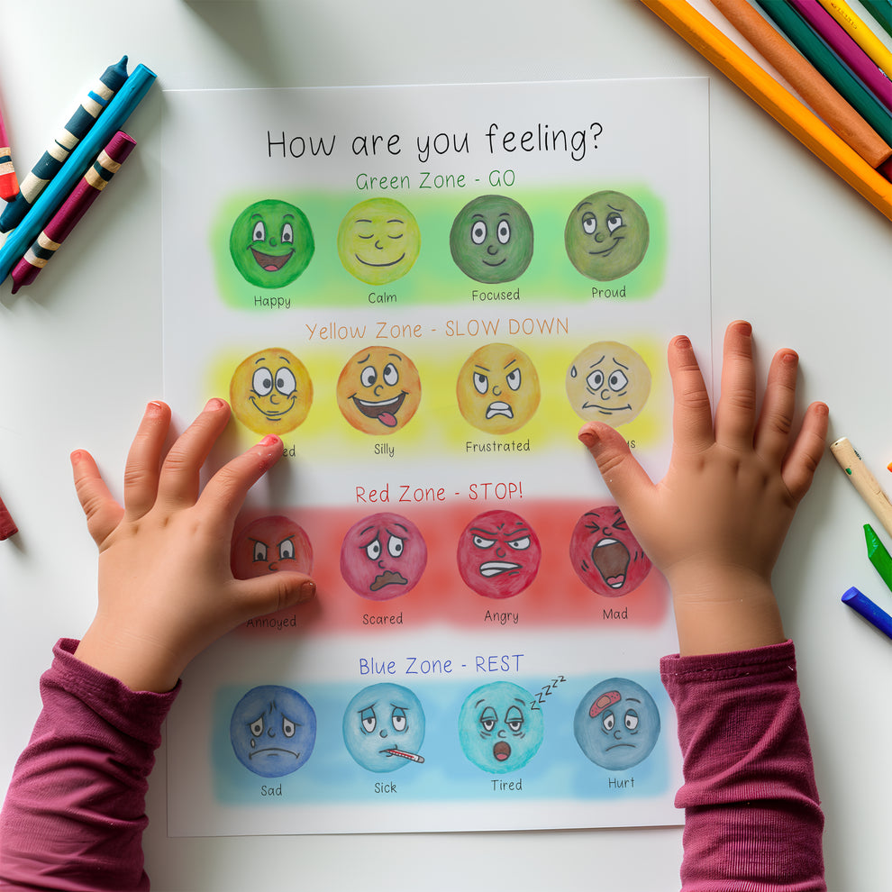 My Emotions Poster DIGITAL DOWNLOAD – My Tiny Explorer