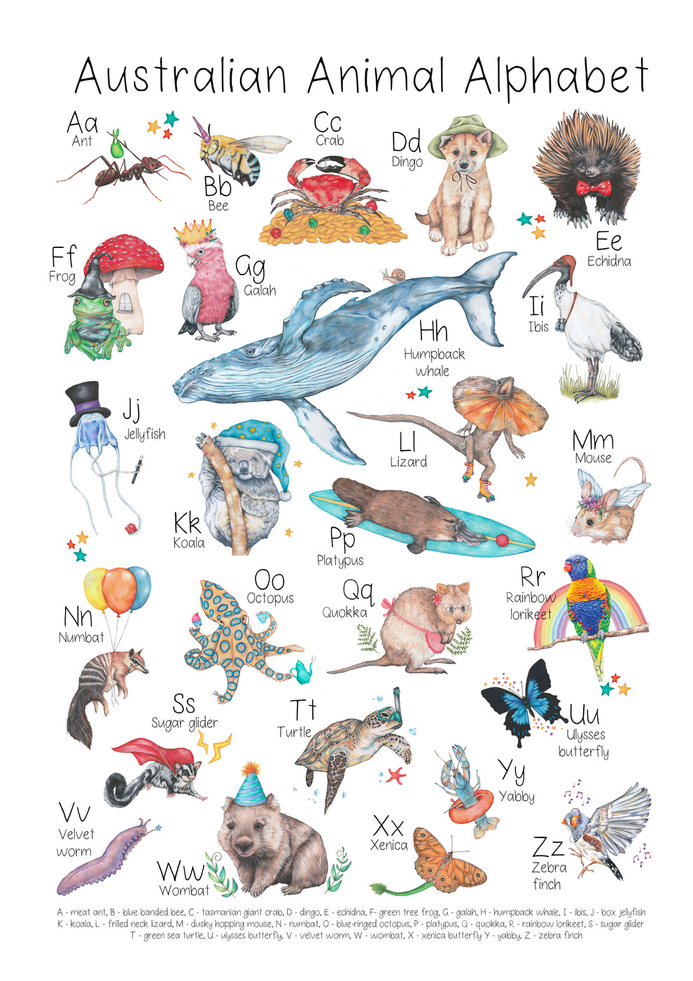 Australian Animal Alphabet Poster DIGITAL DOWNLOAD – My Tiny Explorer